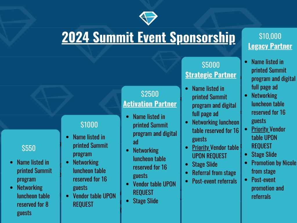 Legacy Summit Sponsor - delawarefamilies.org