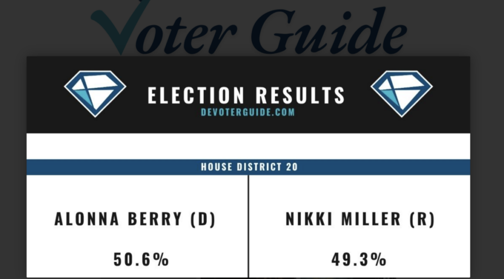 Special Election Results - by only 121 votes - delawarefamilies.org